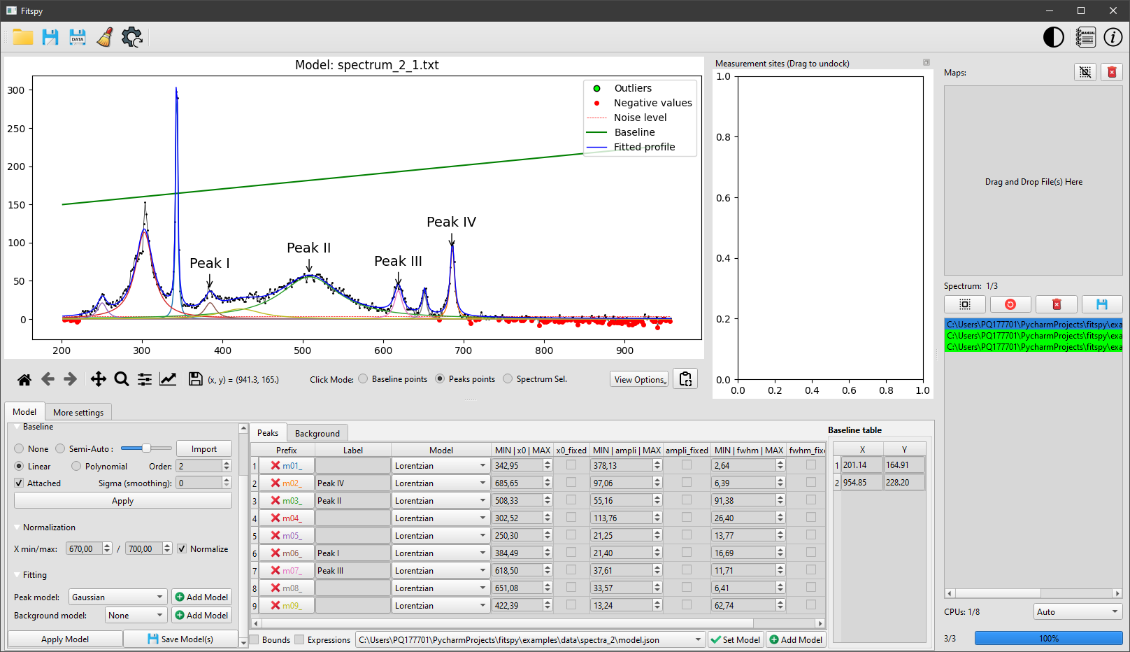 GitHub - CEA-MetroCarac/fitspy: Generic tool dedicated to fit spectra in python